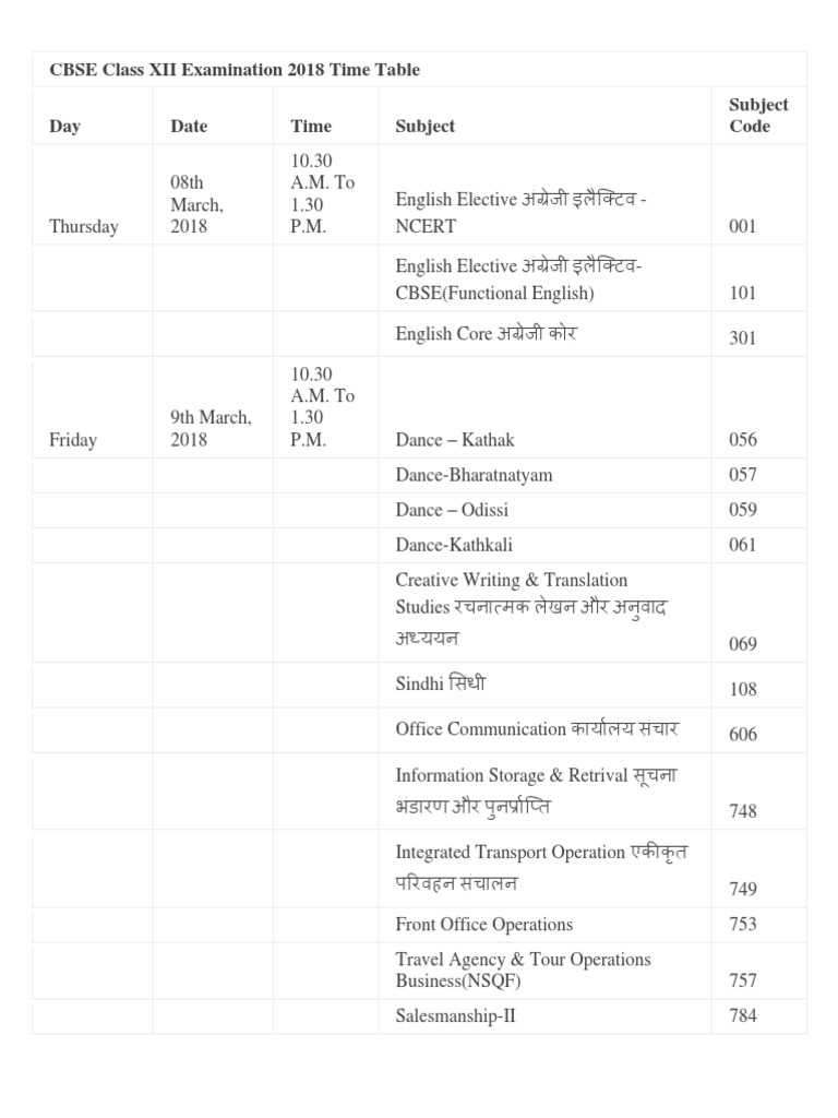 CBSE Class XII Examination 2018 Time Table | PDF | Medical Laboratory | Engineering