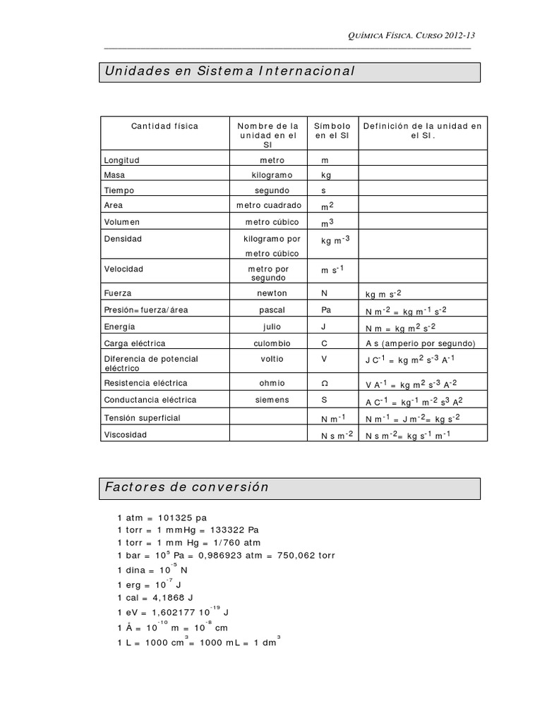 Unidades, Factores de Conversión PDF | PDF | Kilogramo | Física