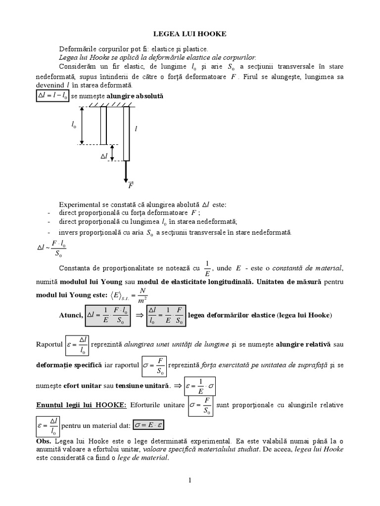 Legea Lui Hooke Si Forta Elastica PDF | PDF