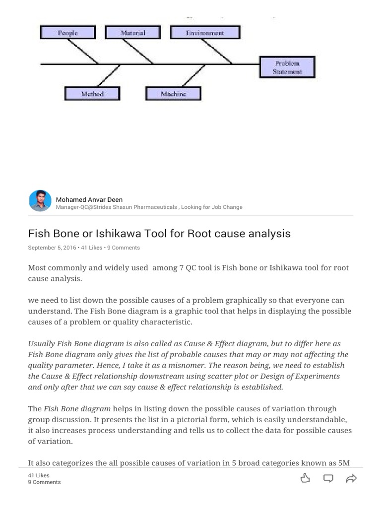 Fish Bone or Ishikawa Tool For Root Cause Analysis Mohamed Anvar Deen ...