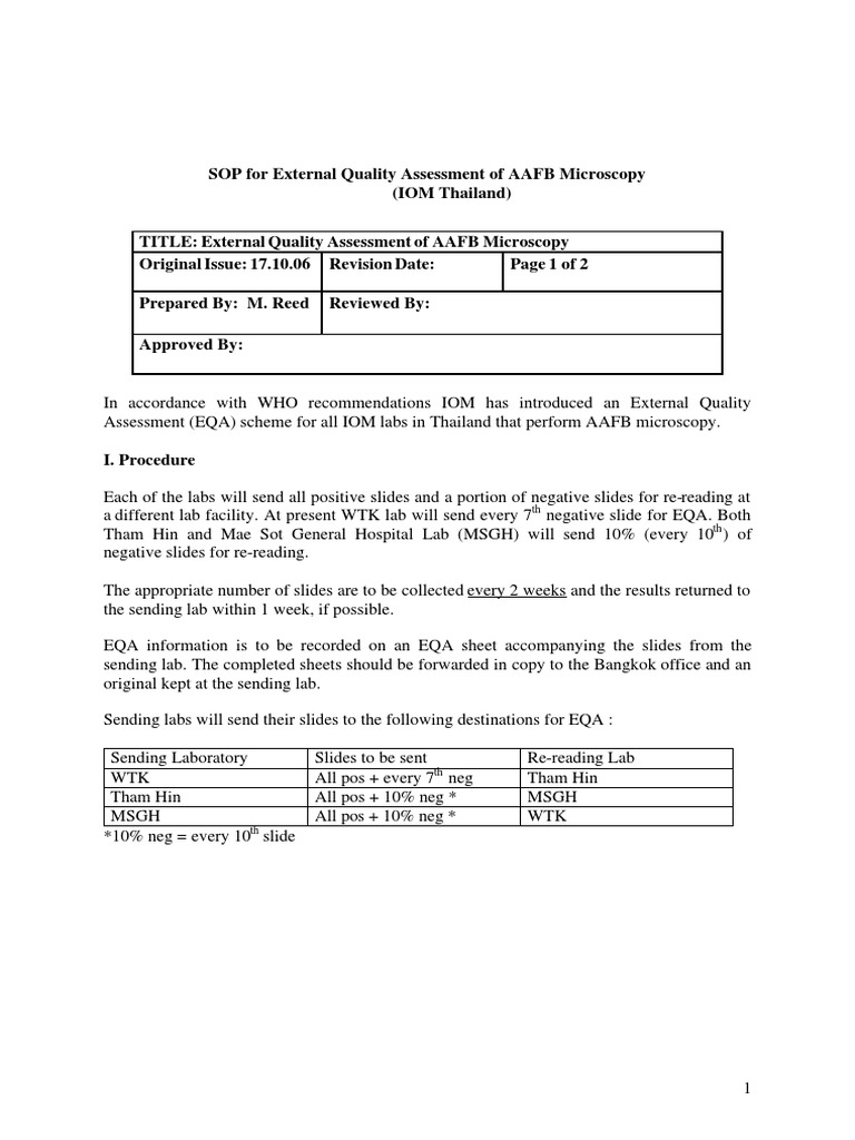 1 Eqa Sop | PDF | Laboratories | Tuberculosis