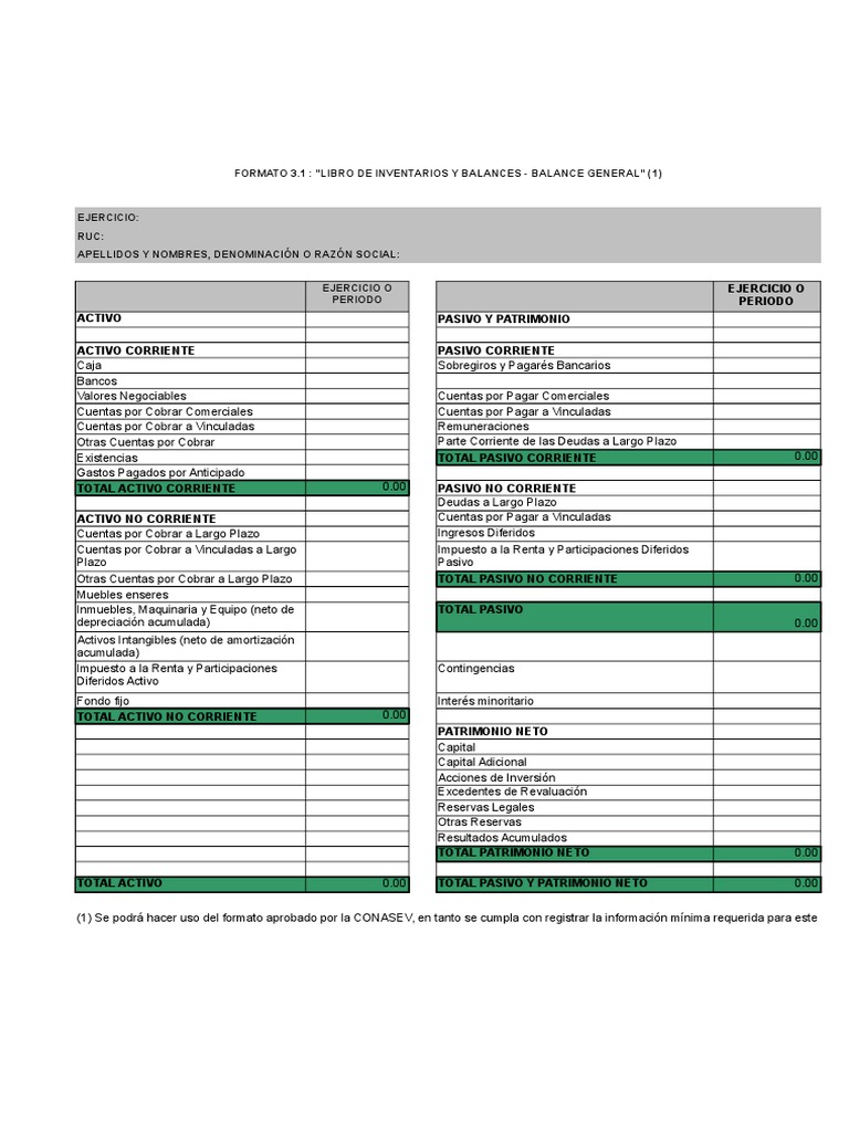 INVENTARIO INICIAL | Compartir (Finanzas) | Dividendo