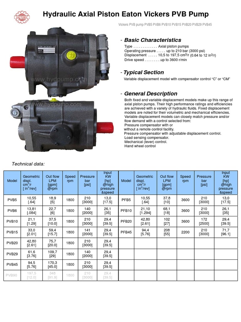 Vickers PVB Axial Piston Pump Overview | PDF | Pump | Machines