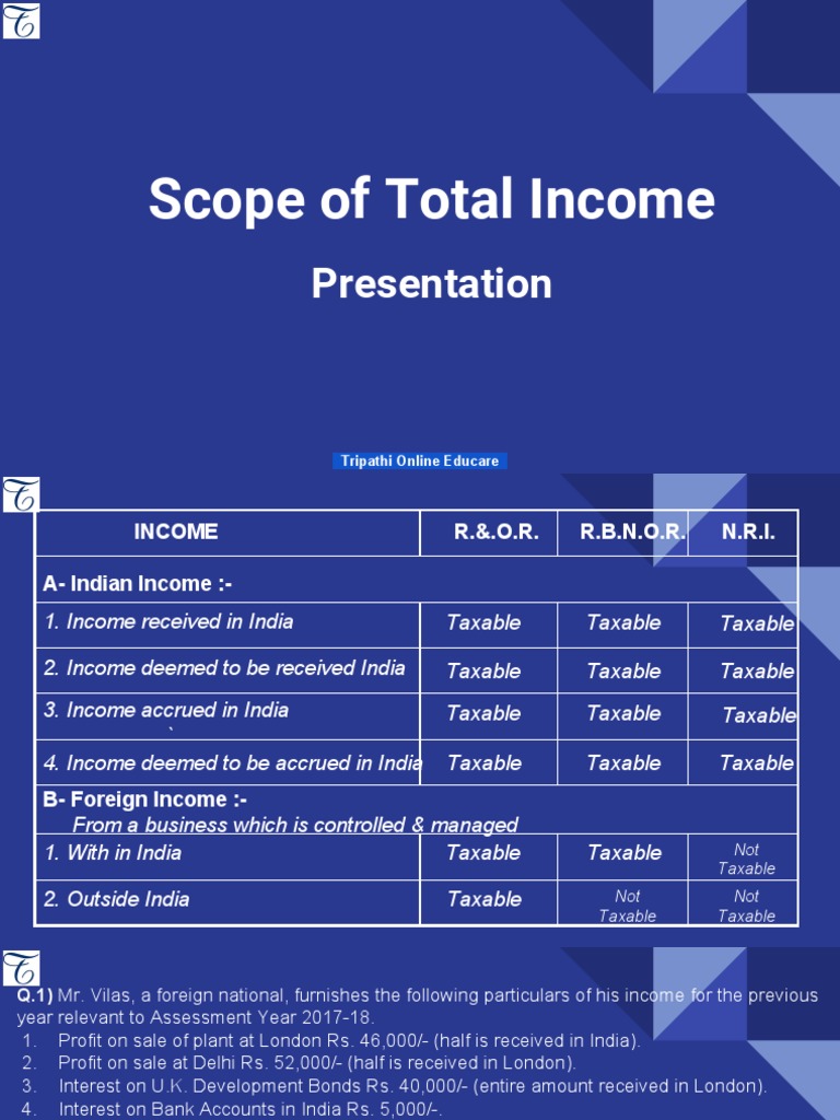 Scope of Total Income | Taxation | Payments
