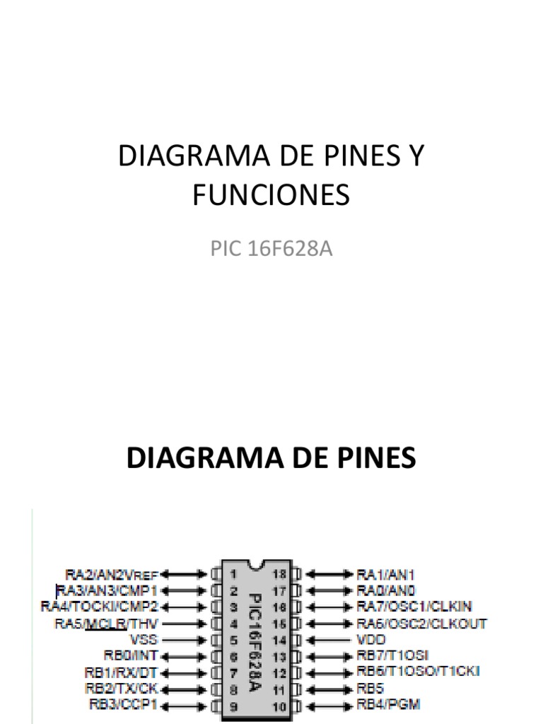 Guía PIC 16F628A: Pines y Programación | PDF | Poco | Lenguaje ensamblador