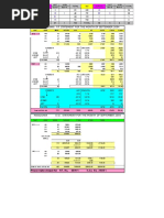 Duty Roaster Format | PDF