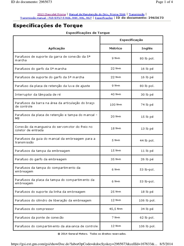 Especificações de Torque | PDF | Parafuso | Transmissão (Mecânica)