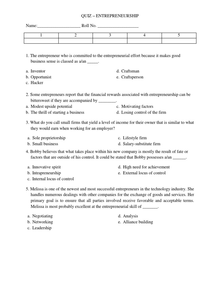 Entrepreneurship Quiz | PDF
