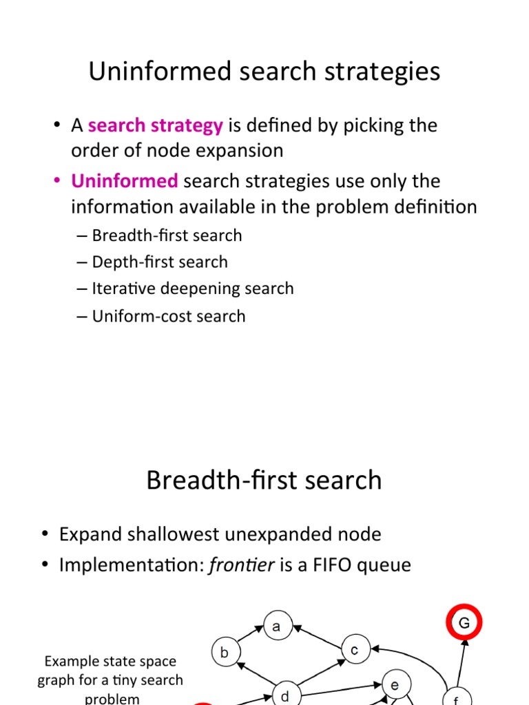 Lec05 Uninformed Search | Download Free PDF | Theoretical Computer Science | Combinatorics