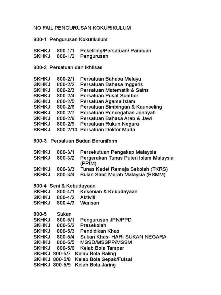No Fail Pengurusan Kokurikulum | PDF