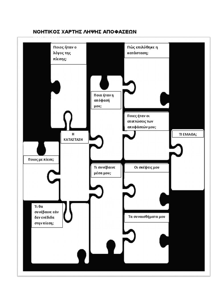 ΝΟΗΤΙΚΟΣ ΧΑΡΤΗΣ ΛΗΨΗΣ ΑΠΟΦΑΣΕΩΝ | PDF