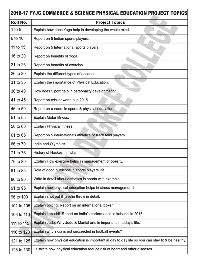 Fyjc Commerce Project | PDF | Economic Development | Physical Education