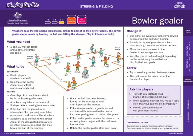 Bowler Goaler | PDF | Bowling (Cricket) | Sports