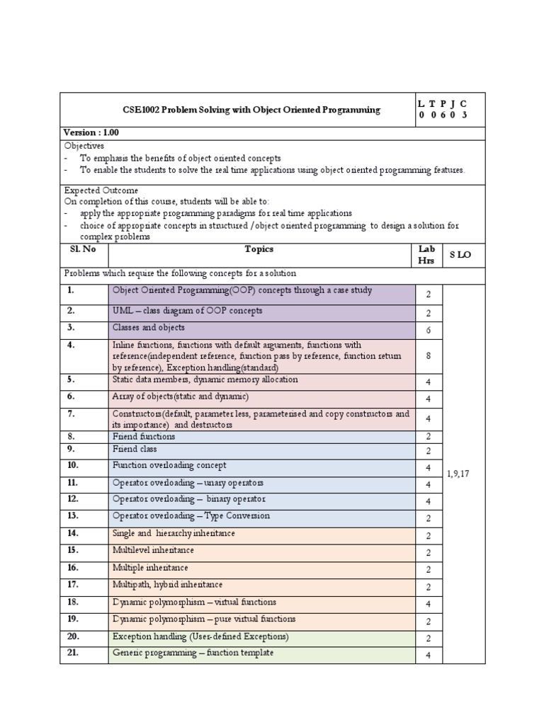 CSE1002 Problem Solving With Object Oriented Programming LO 1 AC39 | PDF | Constructor (Object ...
