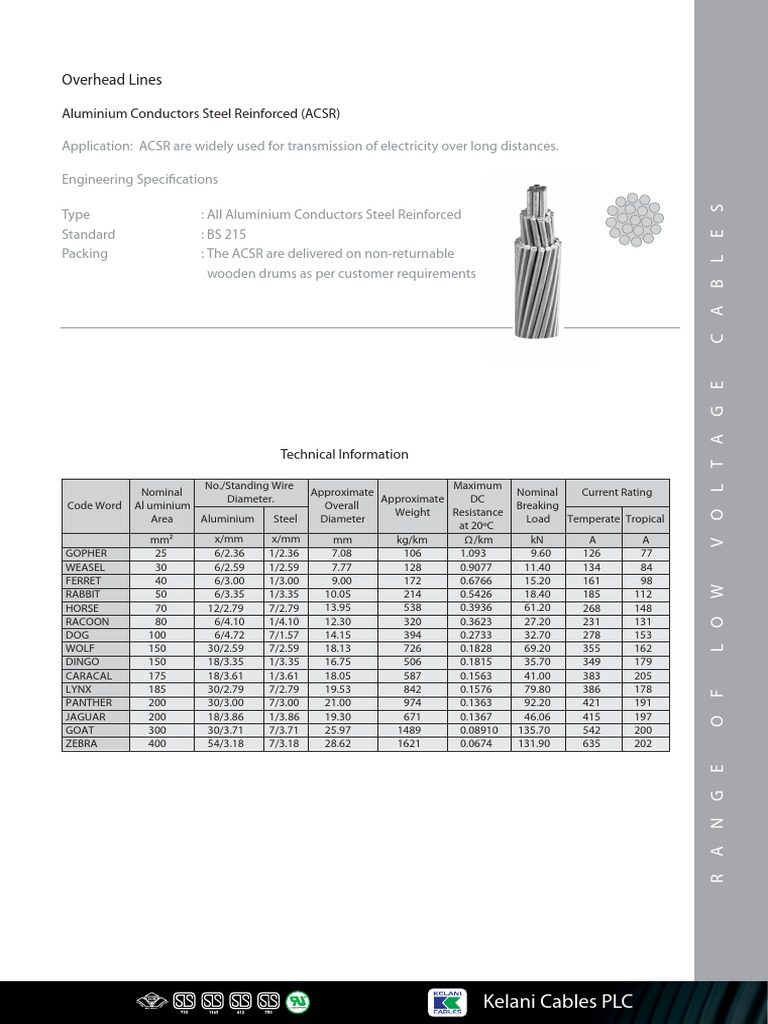 ACSR Conductor Specifications and Types | PDF | Electricity | Power ...