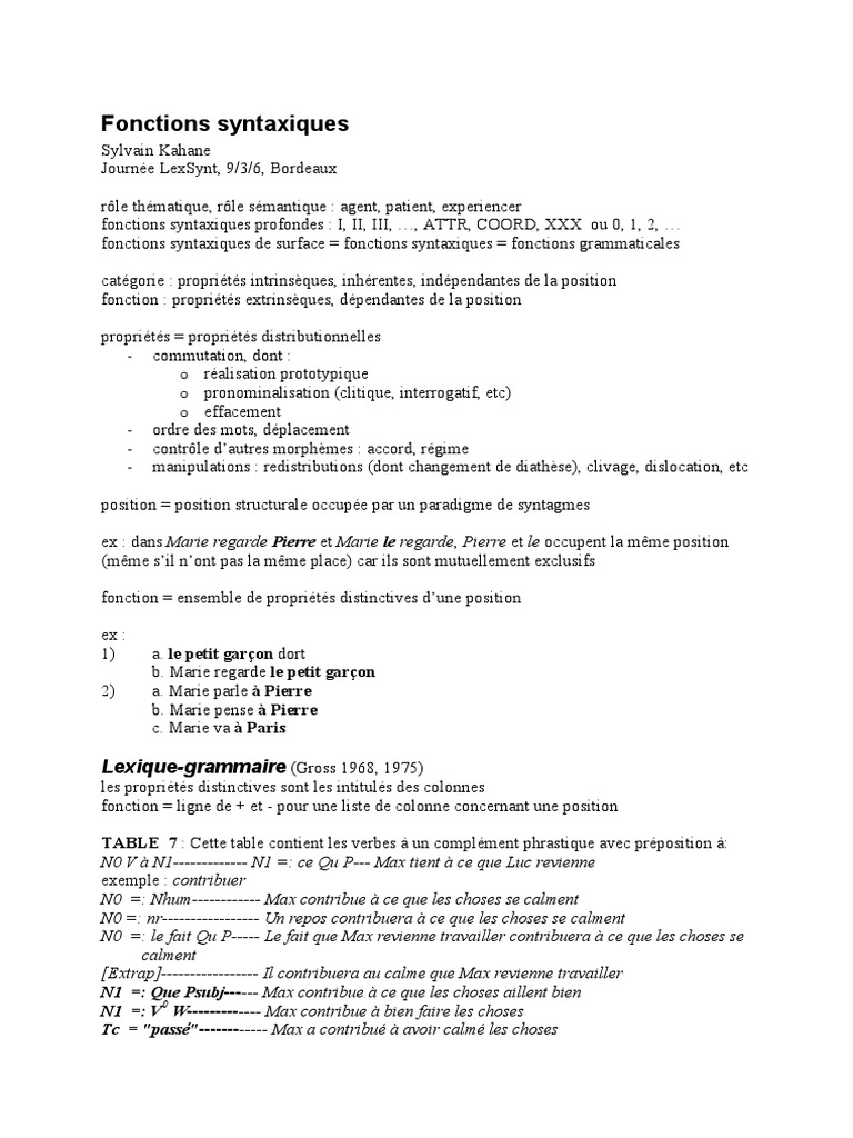 Fonctions Syntaxiques | PDF | Pronom | Sujet (Grammaire)