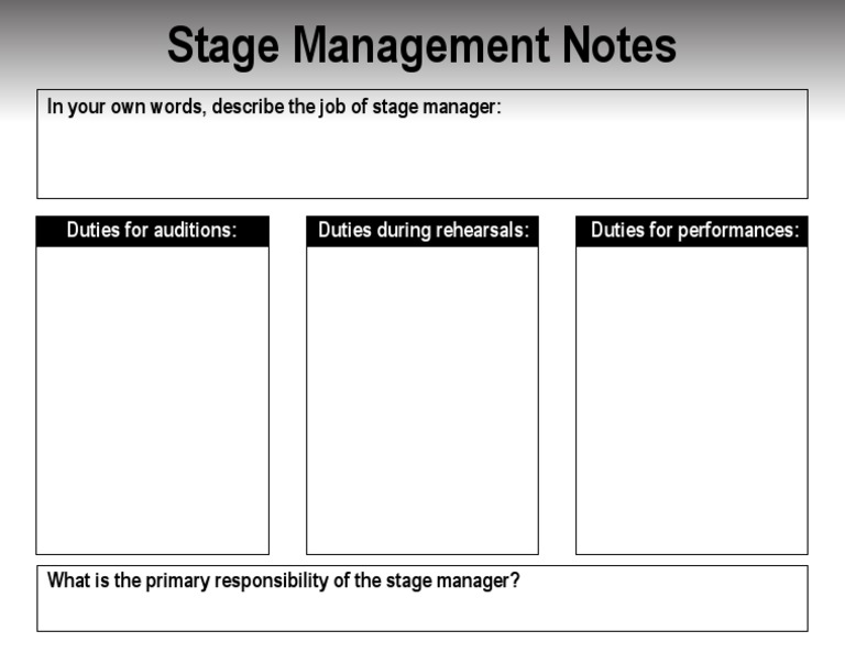 Stage Management Notes | PDF