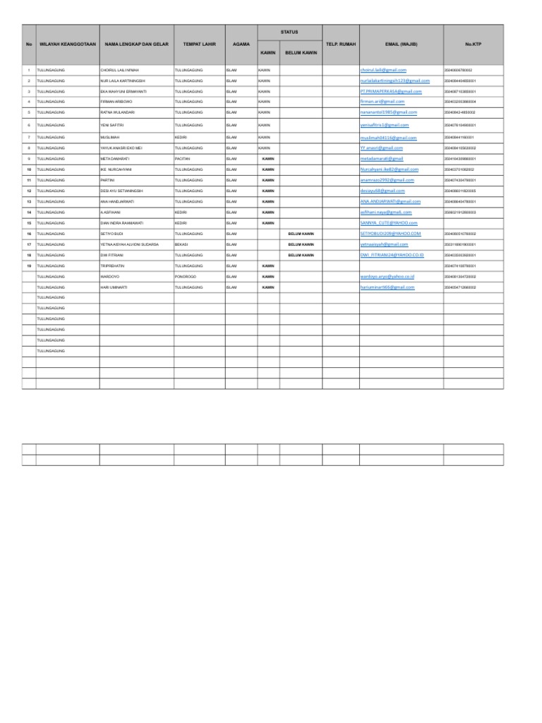 Format Permohonan Nira | PDF