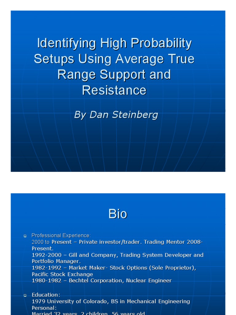 Identifying High Probability Setups Using Average True Range Support ...