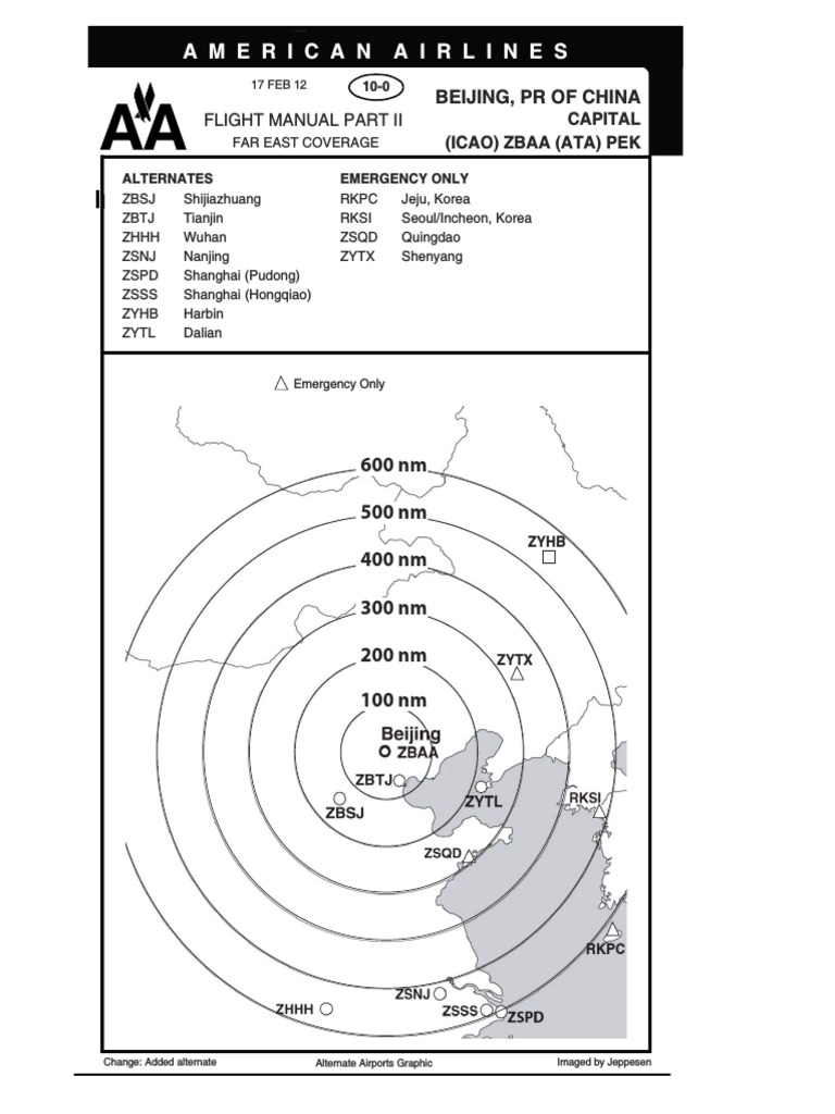 ZBAA | PDF | Air Traffic Control | Airport