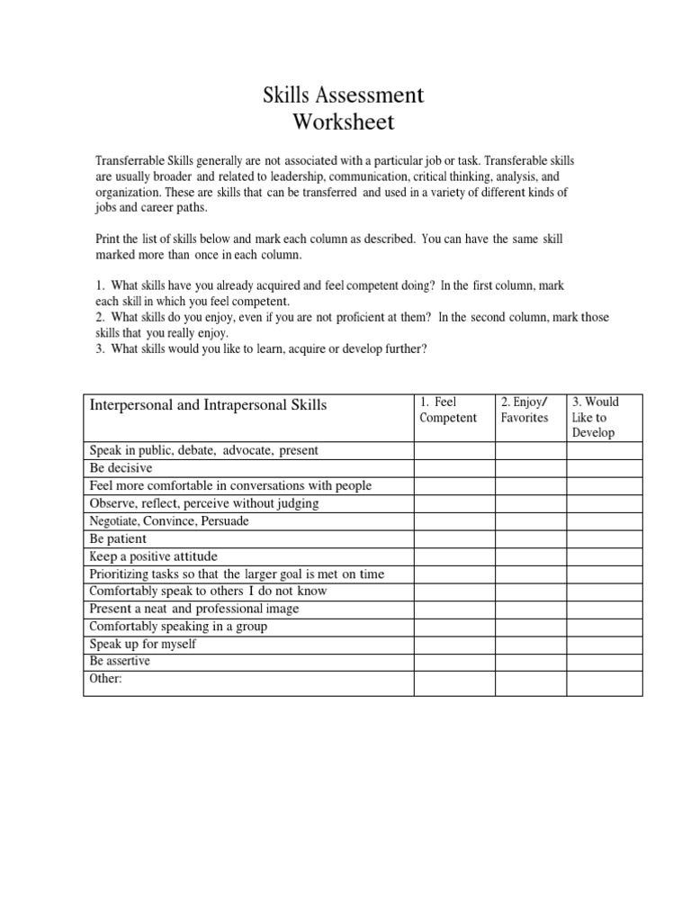 Skills Assessment Worksheet: Interpersonal and Intrapersonal Skills | PDF