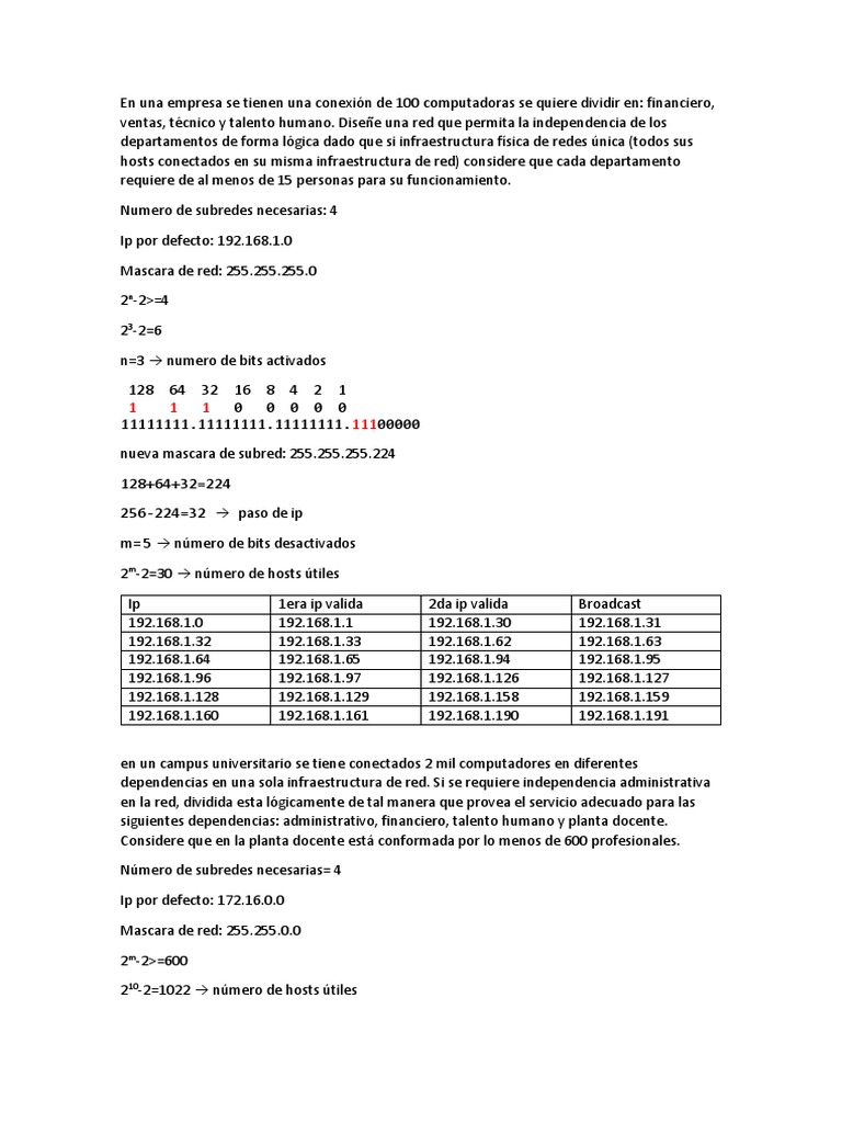 Calculo de Ips | PDF | Dirección IP | Tecnología digital