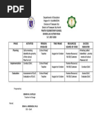 Sample Lac Plan 2023 2024 | PDF | Teachers | Learning