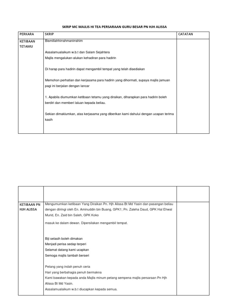 Skrip MC Majlis Hi Tea Persaraan Guru Besar | PDF