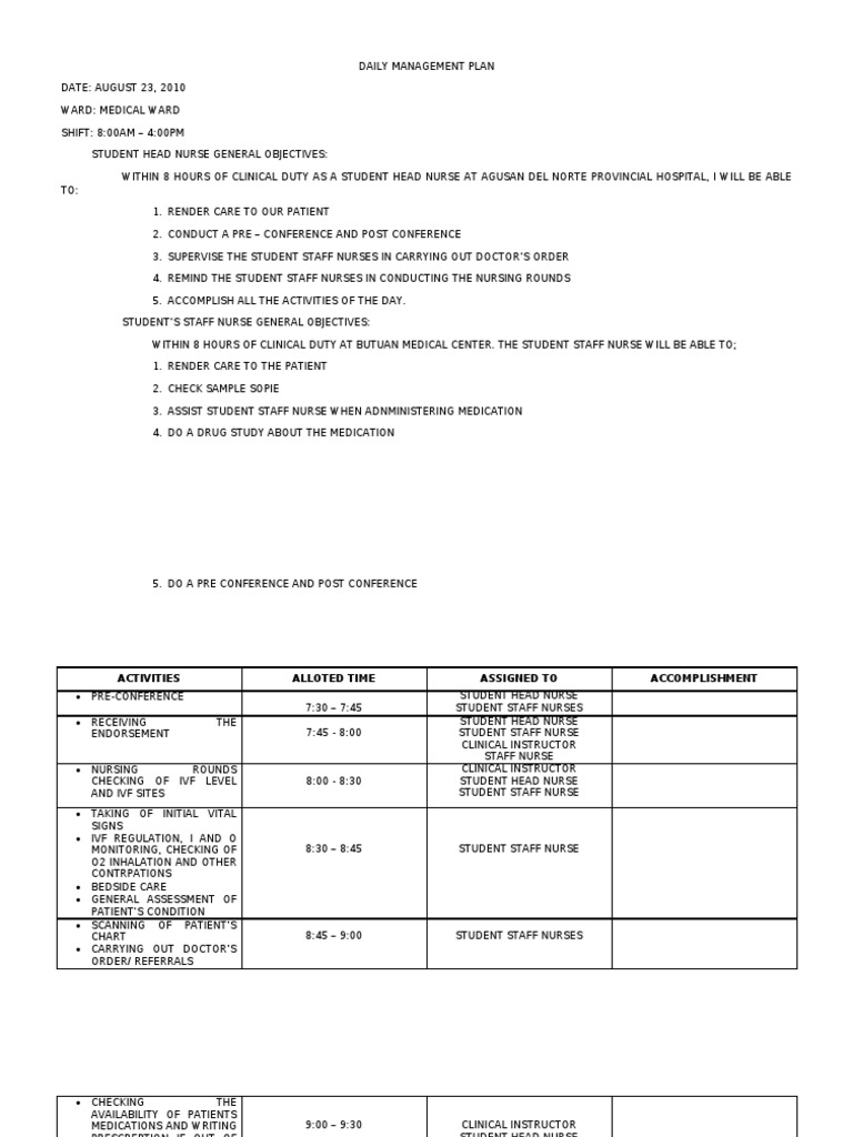 Daily Management Plan | PDF | Nursing | Hospital