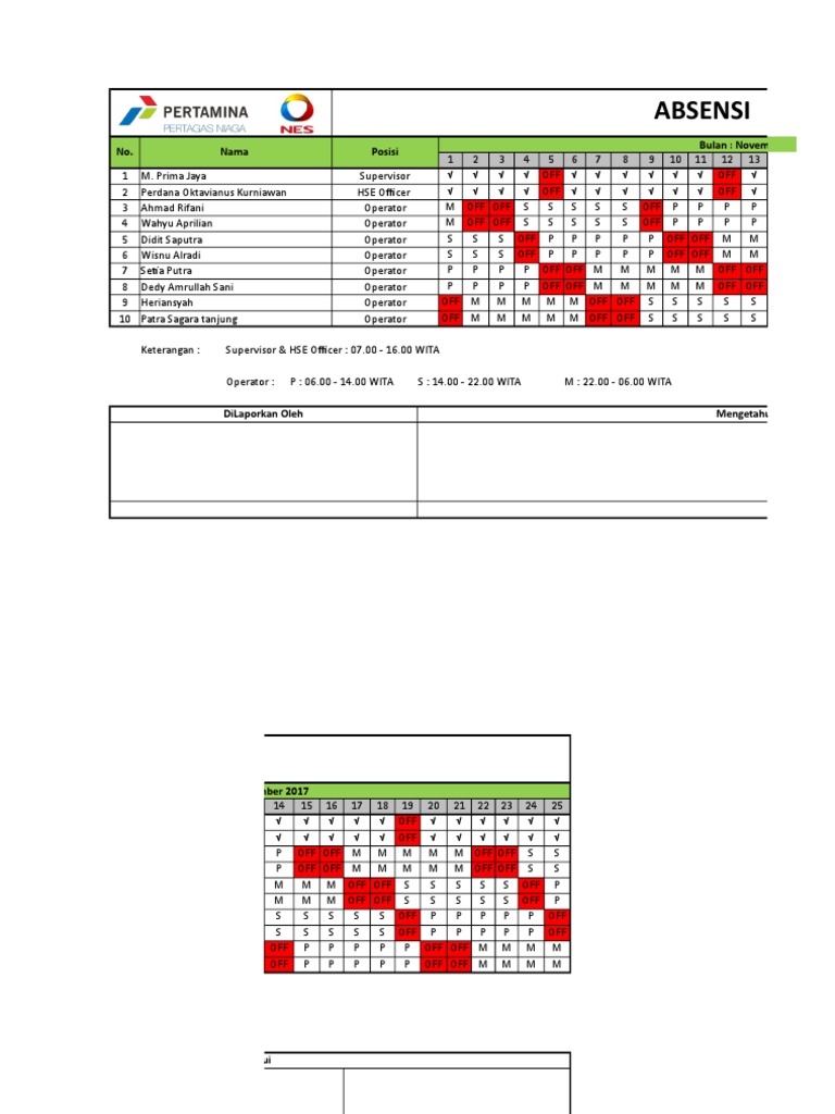 Absensi: No. Nama Posisi Bulan: November 2017 | PDF