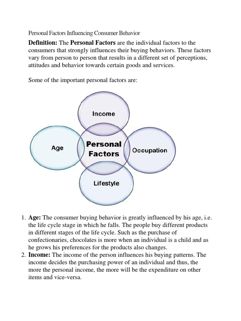 Textile Customer | PDF | Consumer Behaviour | Behavior