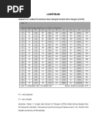 Analisis Rujukan Mengikut APA Dan Gaya UKM | PDF | Inquiry | Academia