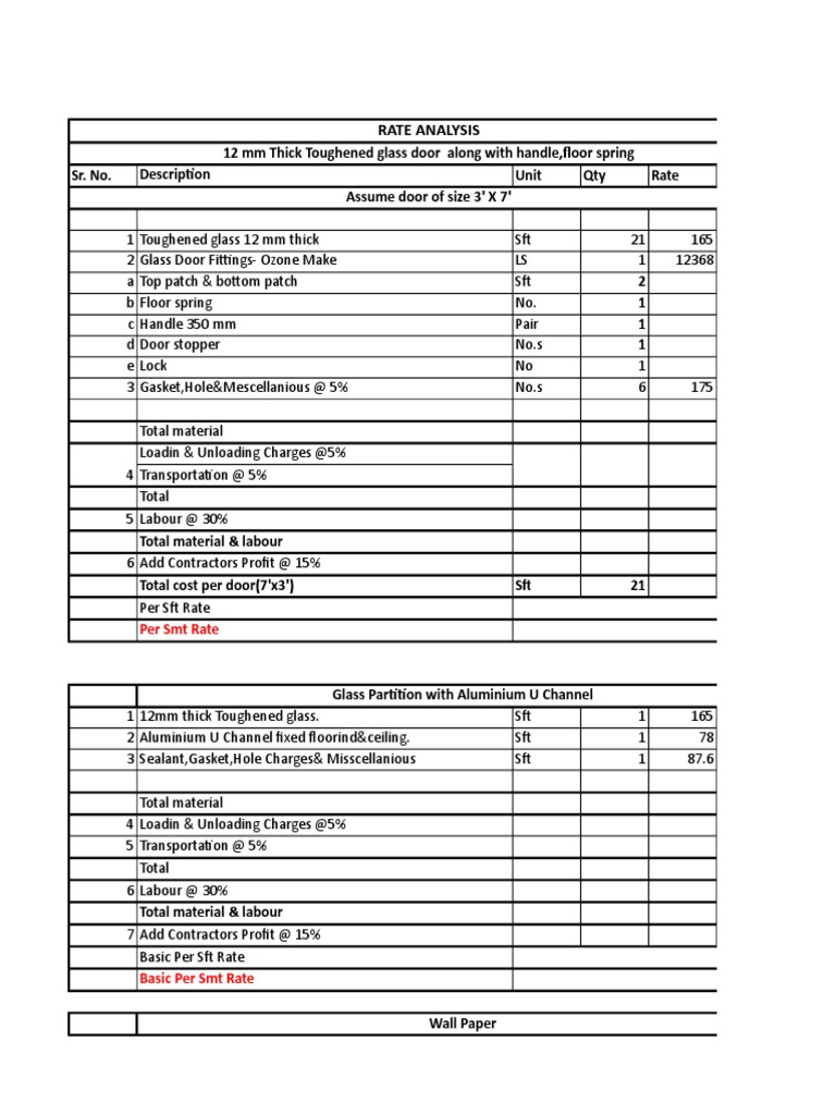 Rate Analysis Interior | PDF | Wall | Door