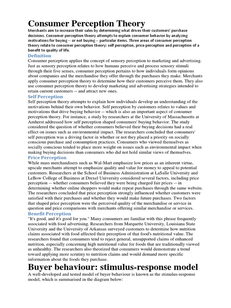 Consumer Perception Theory | Self Concept | Consumer Behaviour