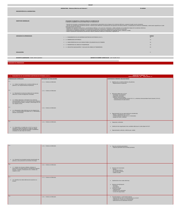 GVBN | PDF | Energia electrica | Transformador