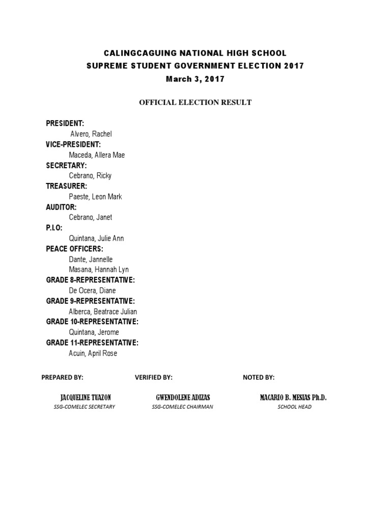 Official Election Result 2017 | PDF | Sports & Recreation | Wellness