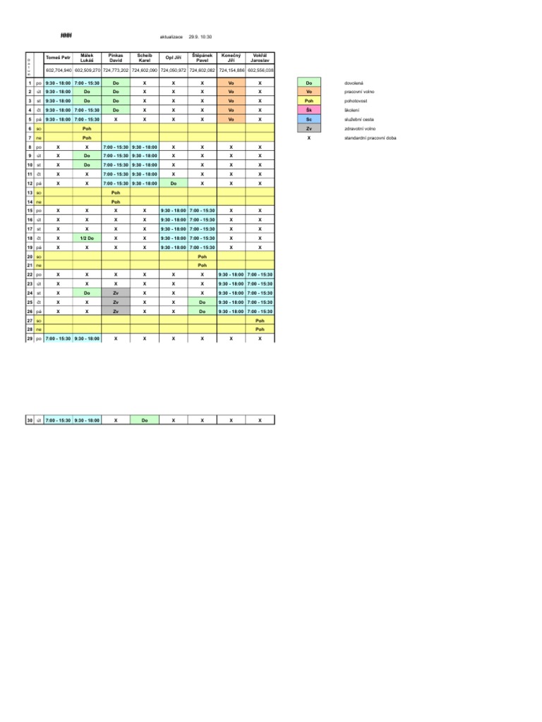 ASCZ-HPUX Dochazka | PDF