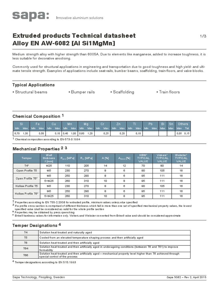 EN AW-6082 Technical Datasheet | PDF | Fatigue (Material) | Heat Treating