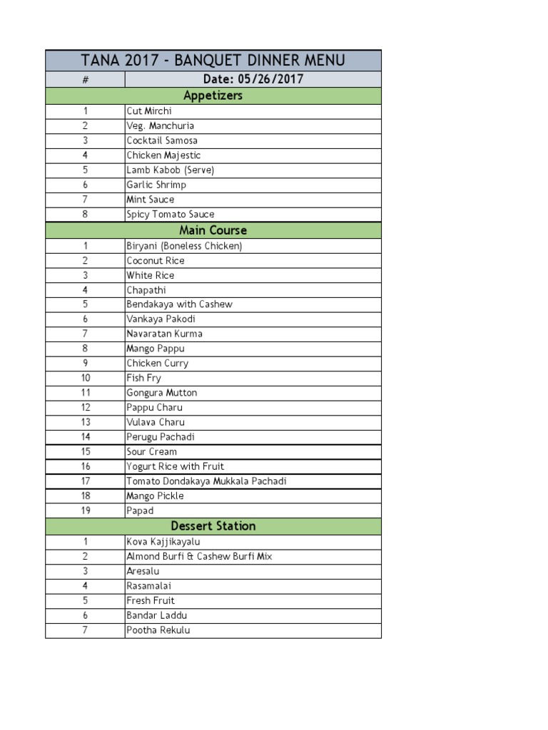 TANA 2017 Food Menu | PDF