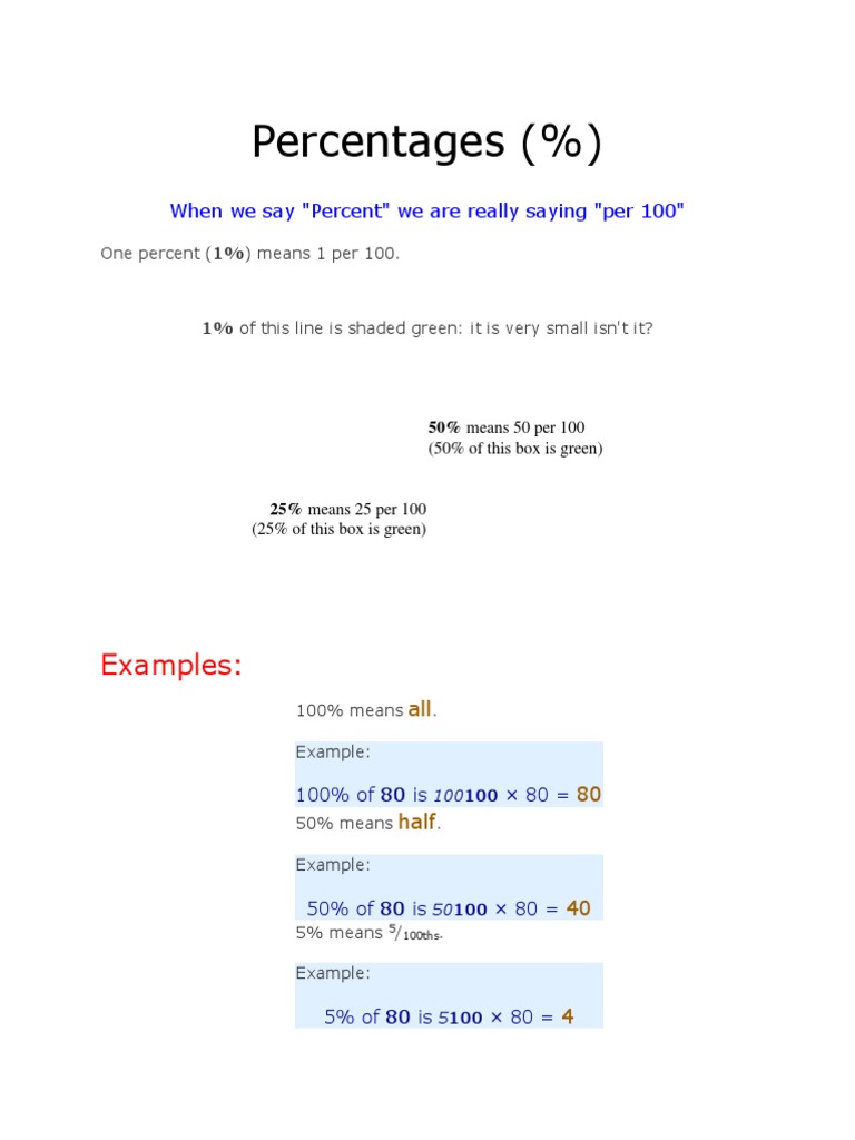 Percentages (%) : Examples | PDF | Percentage | Fraction (Mathematics)