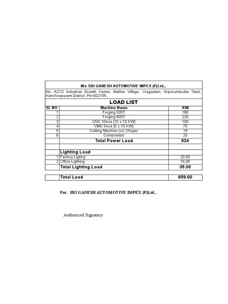 Load List: Total Power Load 624 Lighting Load | PDF
