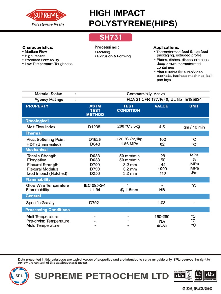 HIPS (Supreme) Sh731 | PDF | Polystyrene | Extrusion