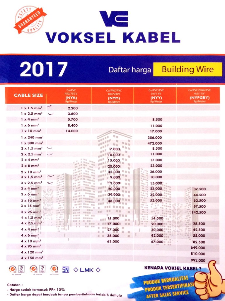 Pricelist Kabel Voksel | PDF