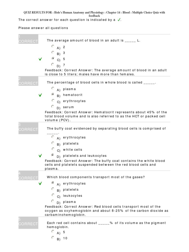 QUIZ RESULTS hematology | White Blood Cell | Coagulation