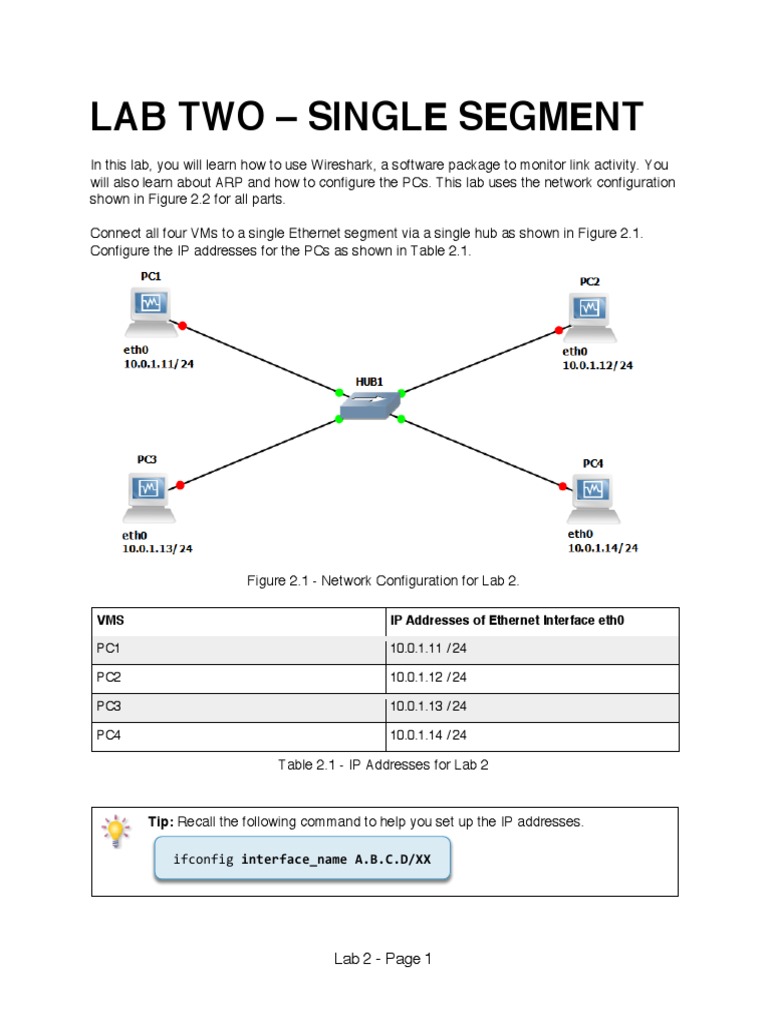 Lab Two - Single Segment: Tip: Recall The Following Command To Help You Set Up The IP Addresses ...