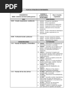 Escala de Kramer | PDF