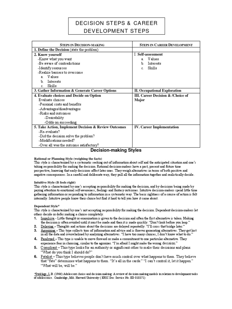 Career Decision-Making Strategies | PDF | Decision Making | Employment