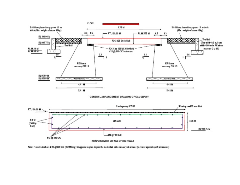 Gad and Deck Reinforcement | PDF | Building | Civil Engineering