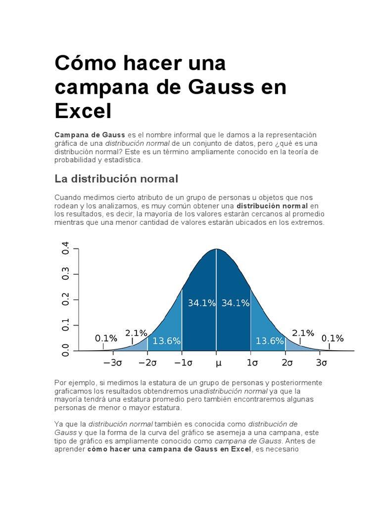Campana de Gauss | Distribución normal | Desviación estándar