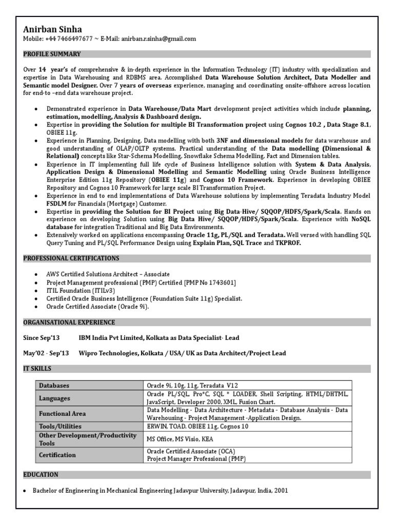 Sample Offered Anirban Sinha | PDF | Data Warehouse | Business Intelligence